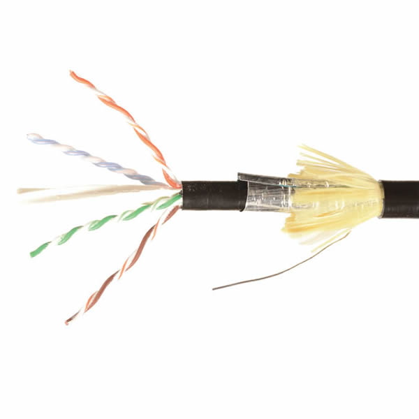 Category 6A Shielded OSP Cable - Global