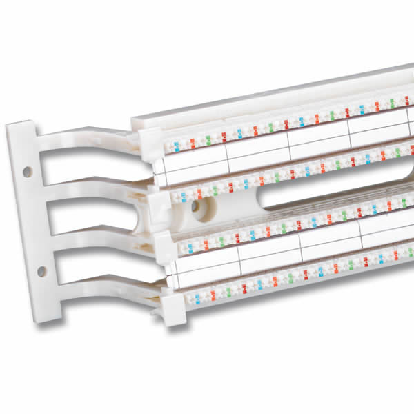 Click to Enlarge - S110 Connecting Blocks and Panels - Field Terminated