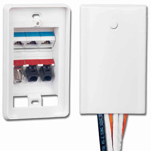 Tamper-Proof MAX Faceplate